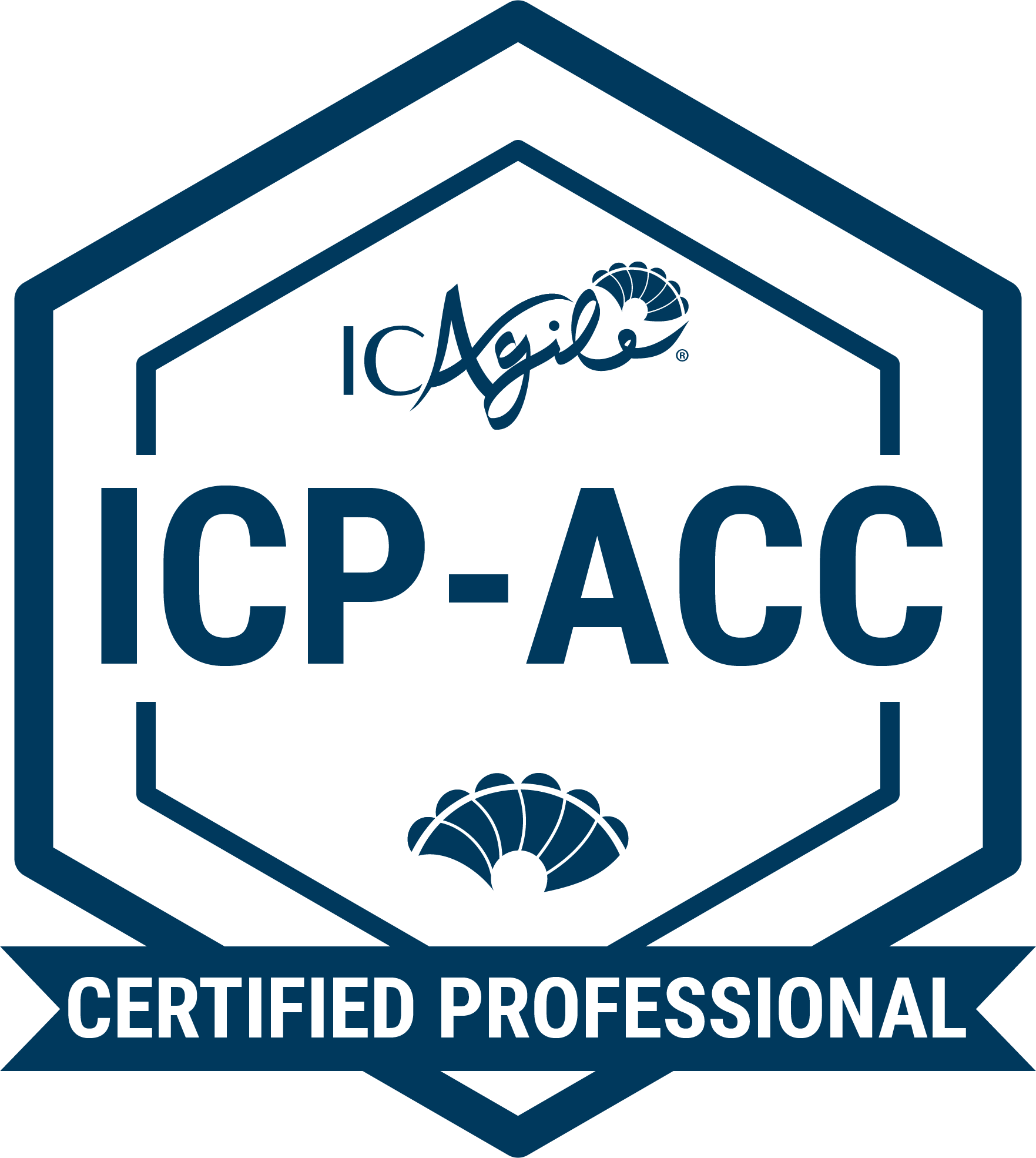 Mark Scarantino, ICP-ACC, SAFe SPC - Stellantis | LinkedIn